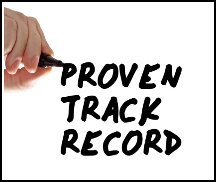 Stock Reversals Premium | STOCK and ETF SWING TRADING with MARKET ...